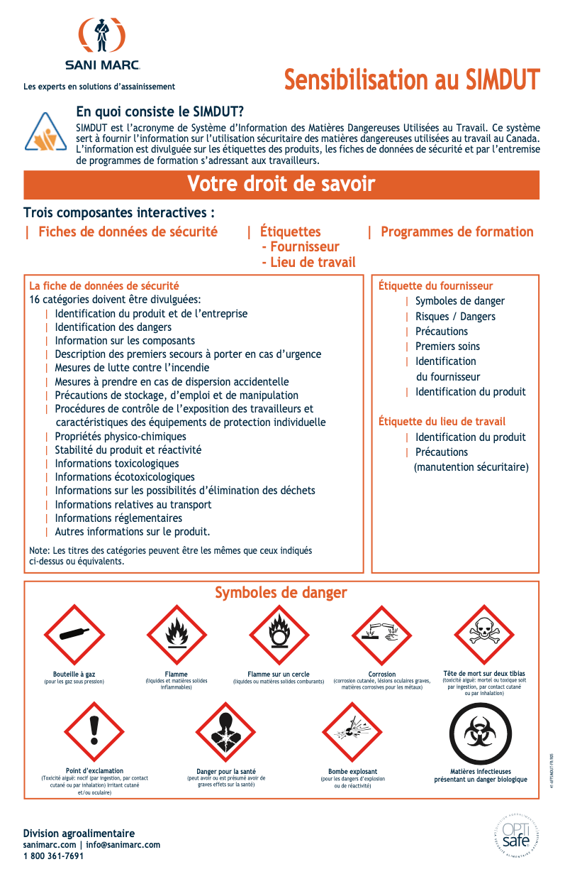 Sani Marc AFFICHE SIMDUT