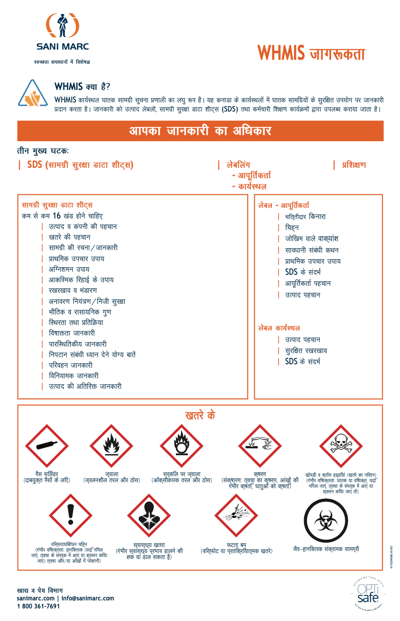 Sani Marc WHMIS CHART-HI