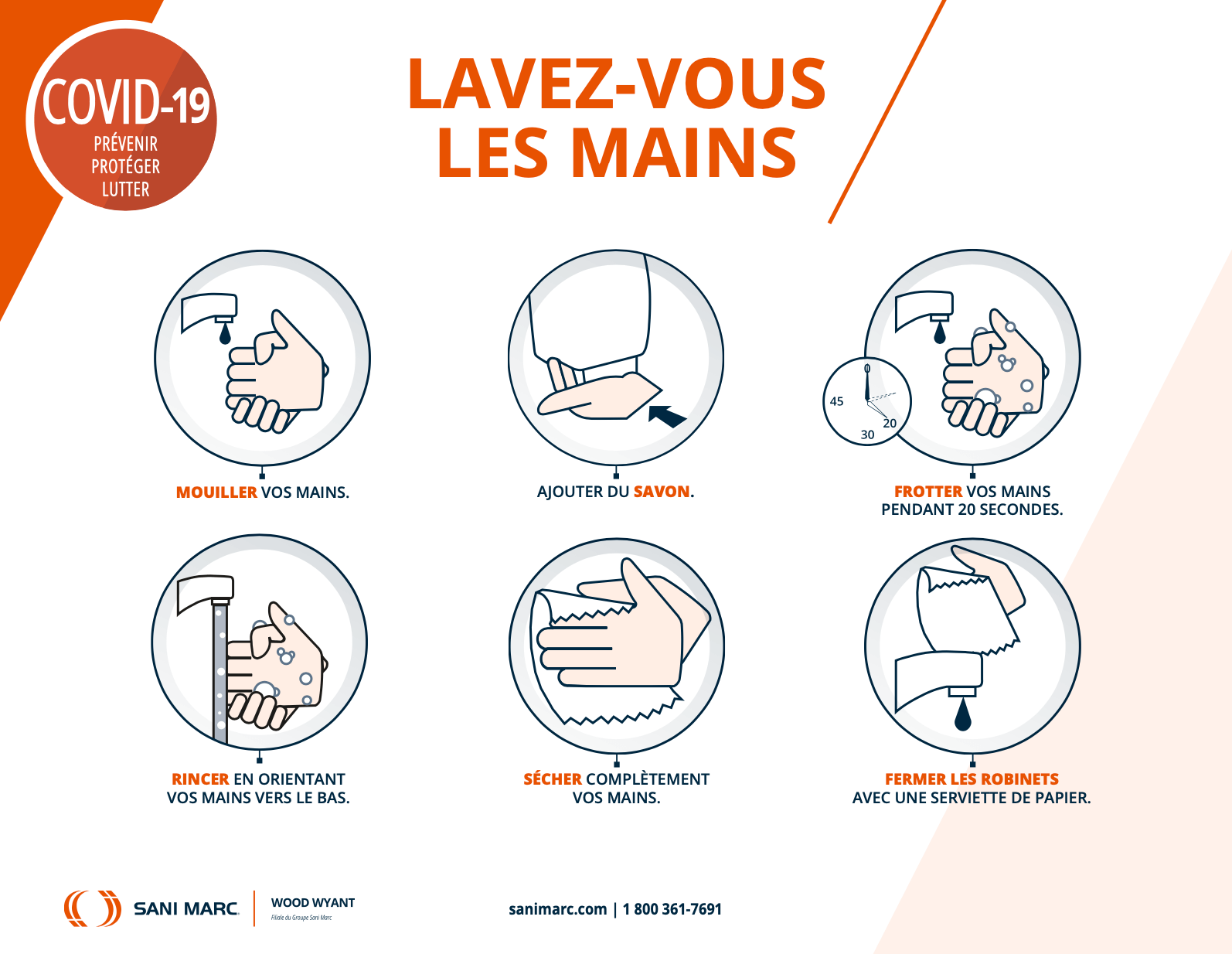 Wood Wyant Lavage des mains Covid