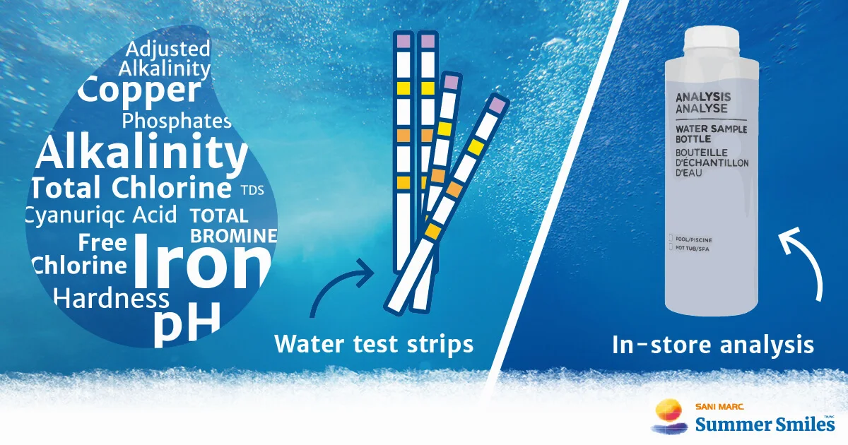 ImageSS-1200X630-WaterAnalysis-EN.webp